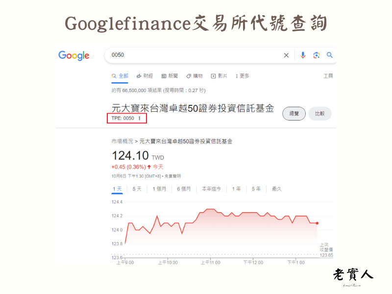 2025Googlefinance 使用教學與範例：在 Google 試算表快速追蹤股票、匯率 (附Googlefinance實用套版)－老實人投資理財